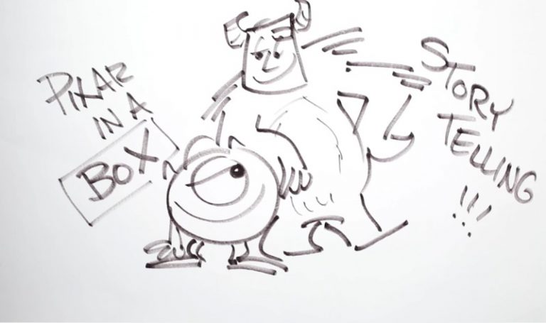 Pixar in a Box: el curso gratuito de storytelling de Pixar - La ...