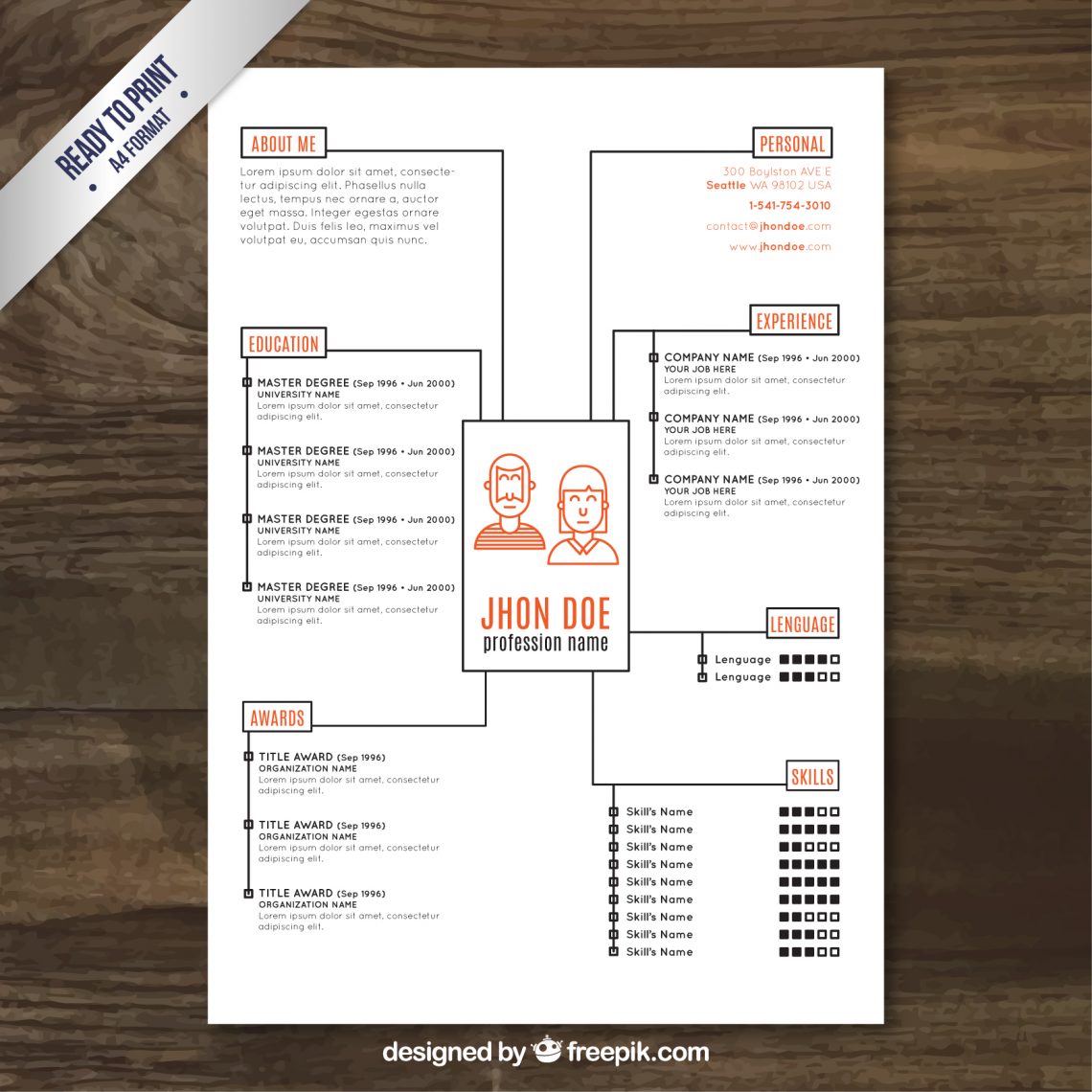 15 plantillas para currículum vitae gratuitas y molonas